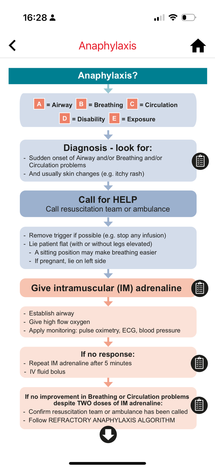9 of the BEST apps for Foundation Year 1 (FY1) – yardcard