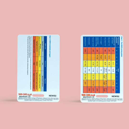 Dermatology Ruler Transparent x100 – yardcard