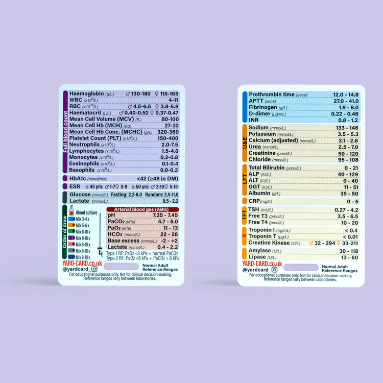 NEWS2 YARDCARD – yardcard