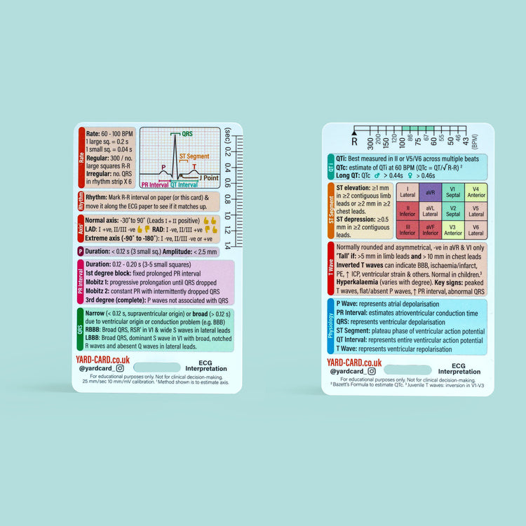 YardCard Bundle Deal 2 (ABCDE Assessment, Cranial Nerves, SOCRATES, Sp ...