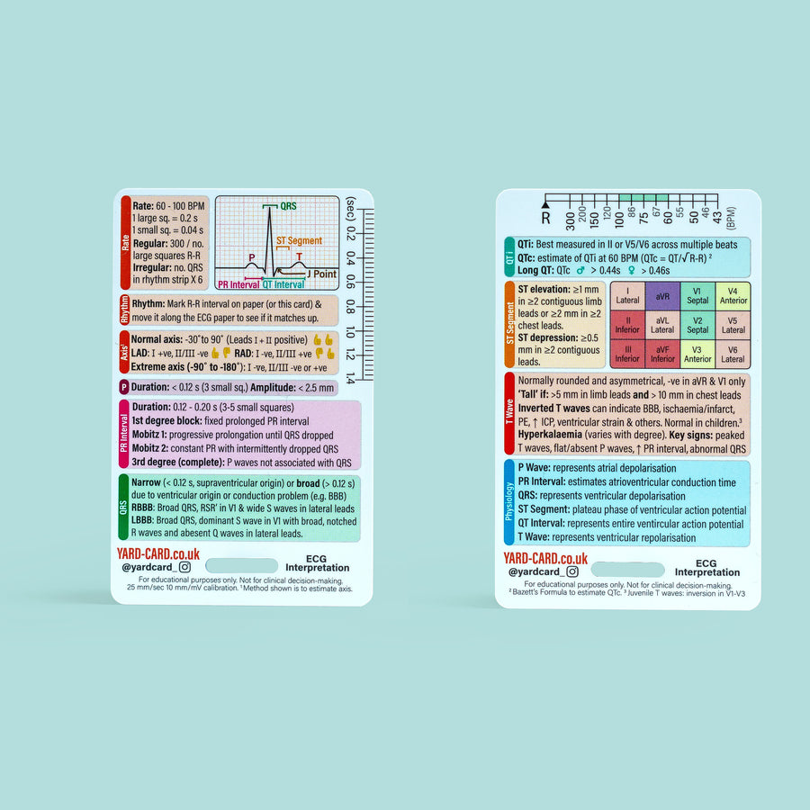 YardCard Bundle Deal 2 (ABCDE Assessment, Cranial Nerves, SOCRATES, Sp ...
