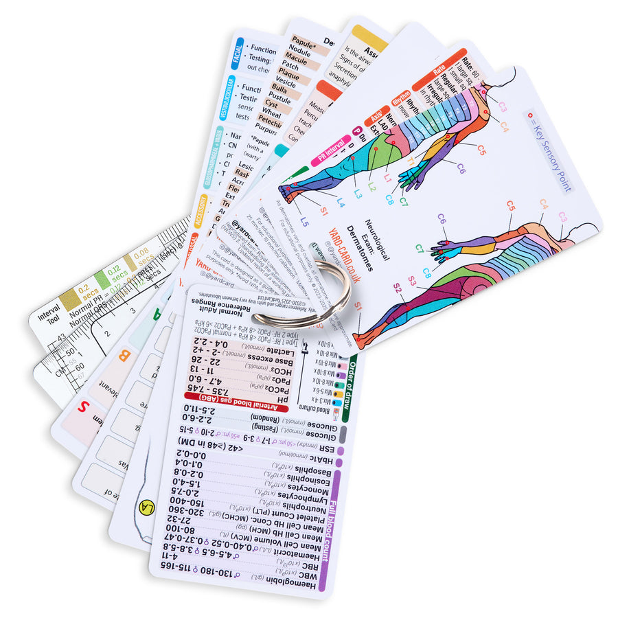 YardCard: Lanyard/Pocket Cards For Medical & Allied Health Students ...