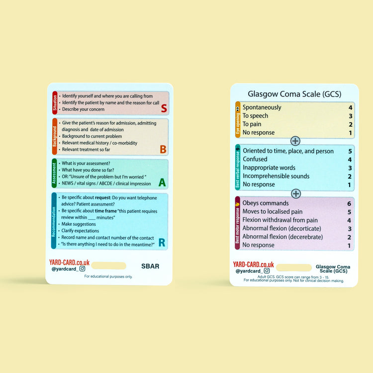 NEWS2 YARDCARD – yardcard